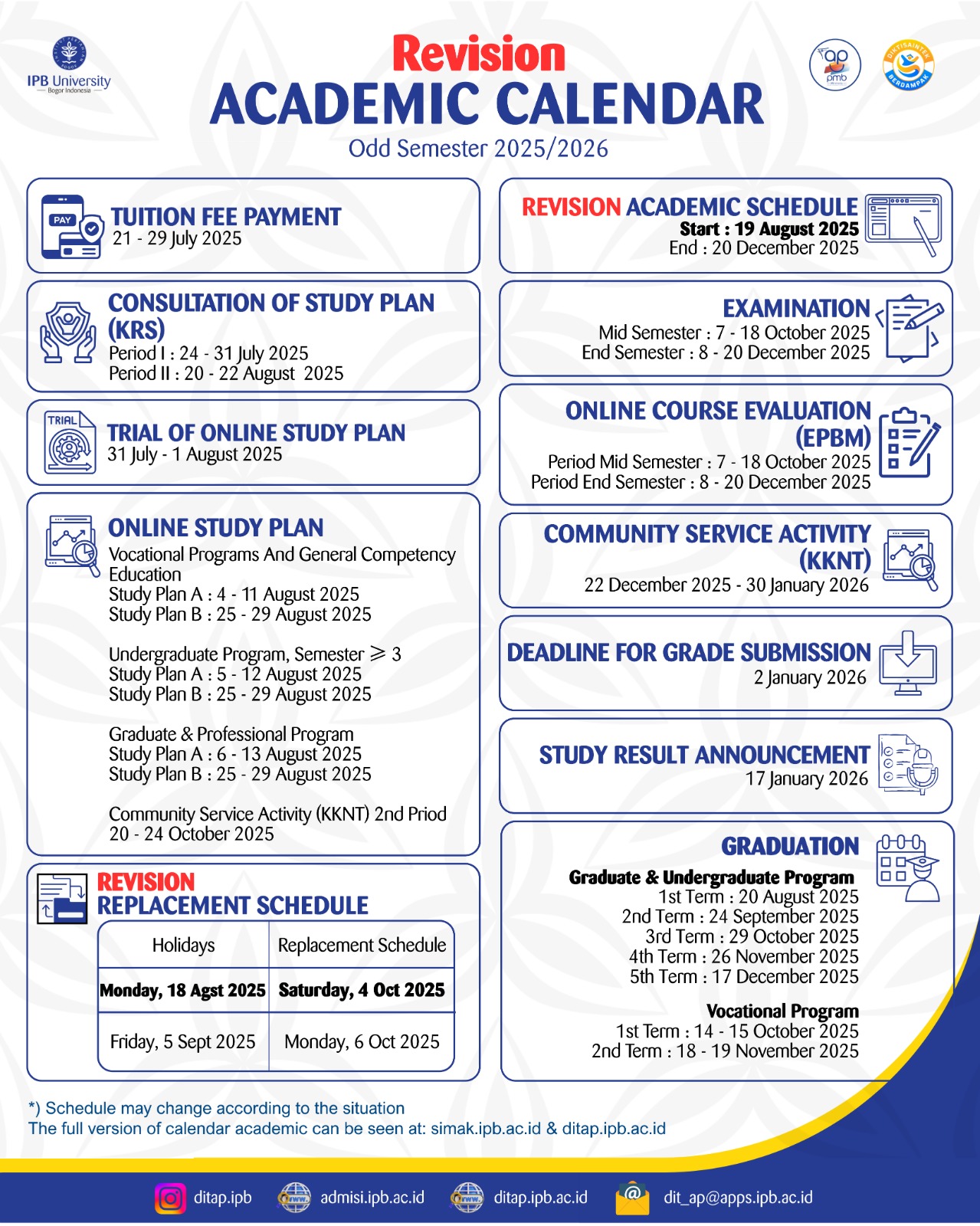 Kalender Akademik Semester Gasal Tahun 2025/2026 - PS PSL - NREMS IPB