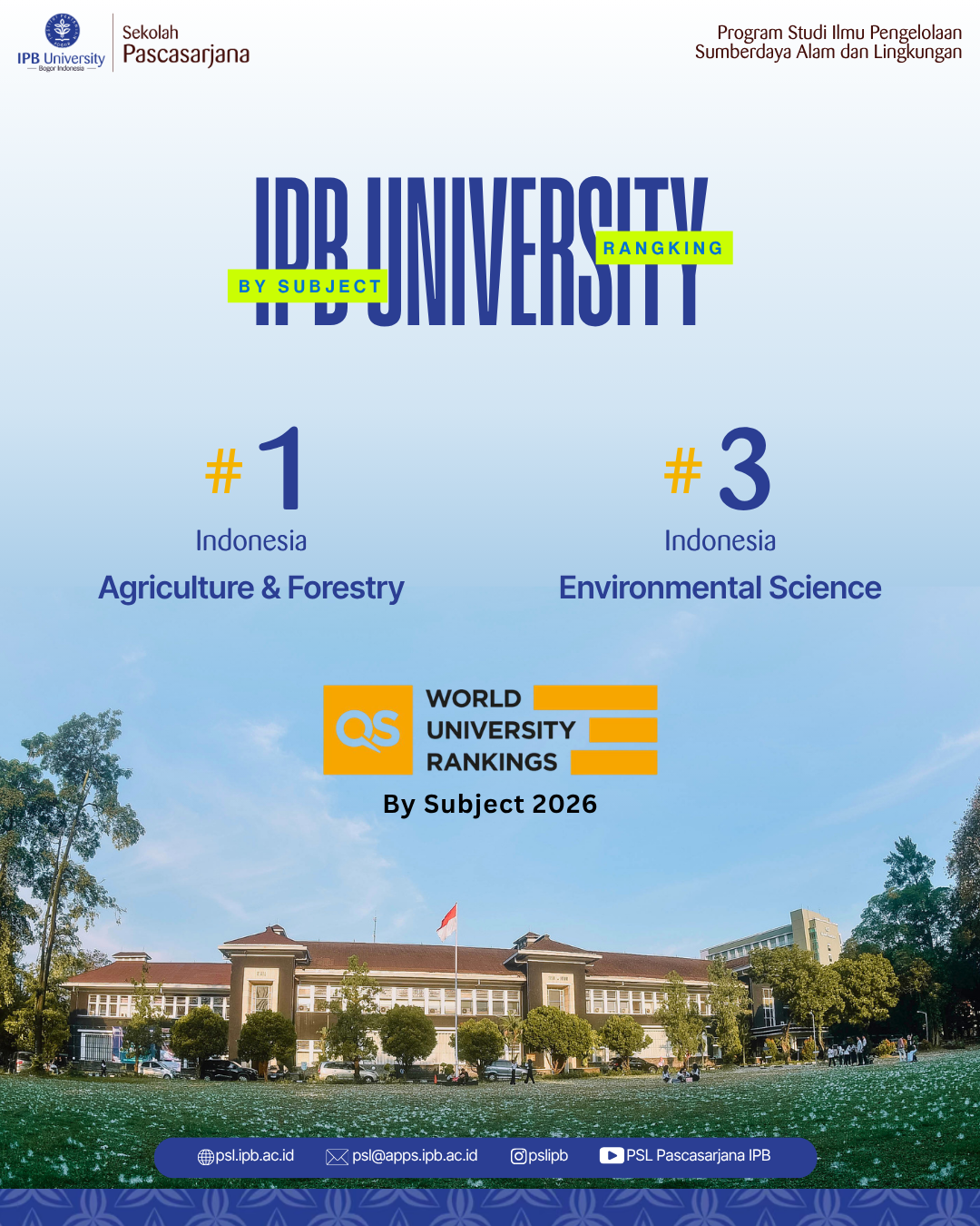 IPB University Raih Peringkat Ketiga se-Indonesia pada QS World ...